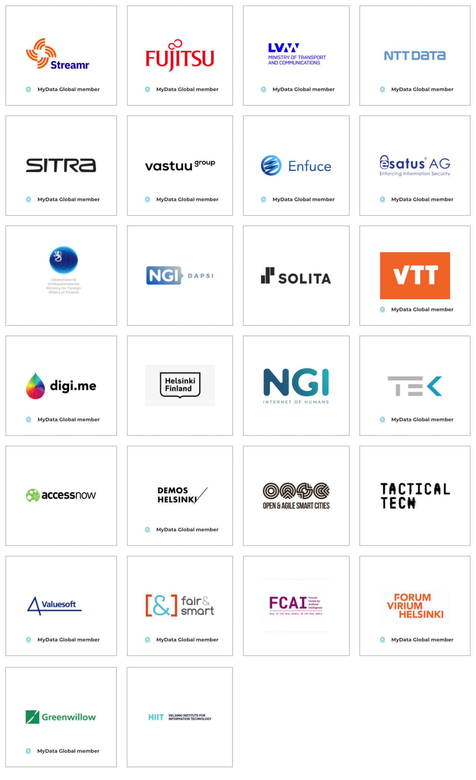 PARTNERS - MyData 2022